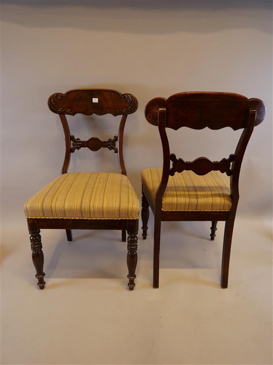 STOLAR 1 par . Sekelskiftet 1900 – Auktionshuset i Örebro AB